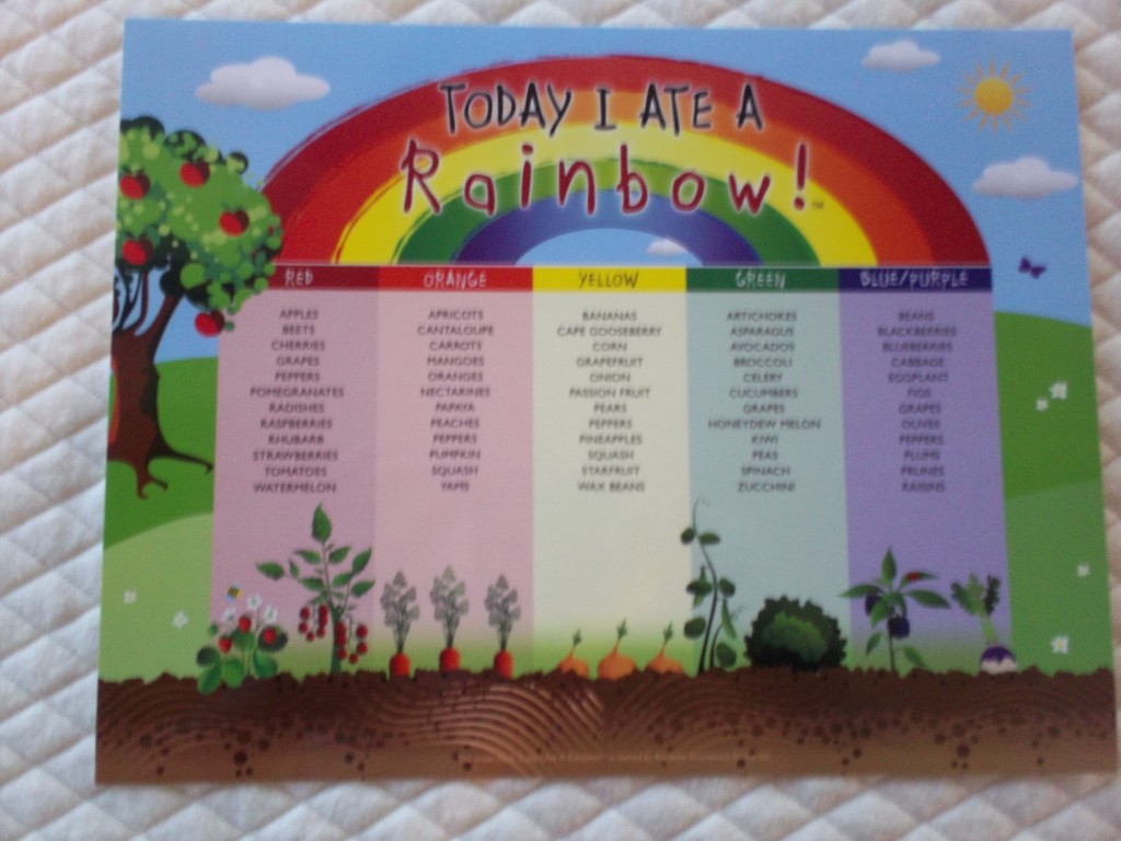 Today I Ate A Rainbow | Emily Reviews