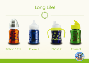 Pacific Baby Stainless Steel 3-in-1 Review & Giveaway ~2 Winners~ (US ...