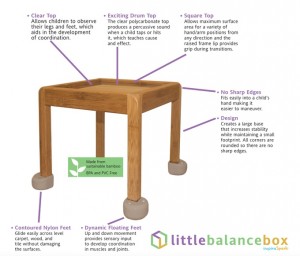 Little Balance Box: Ingenious Design | Emily Reviews
