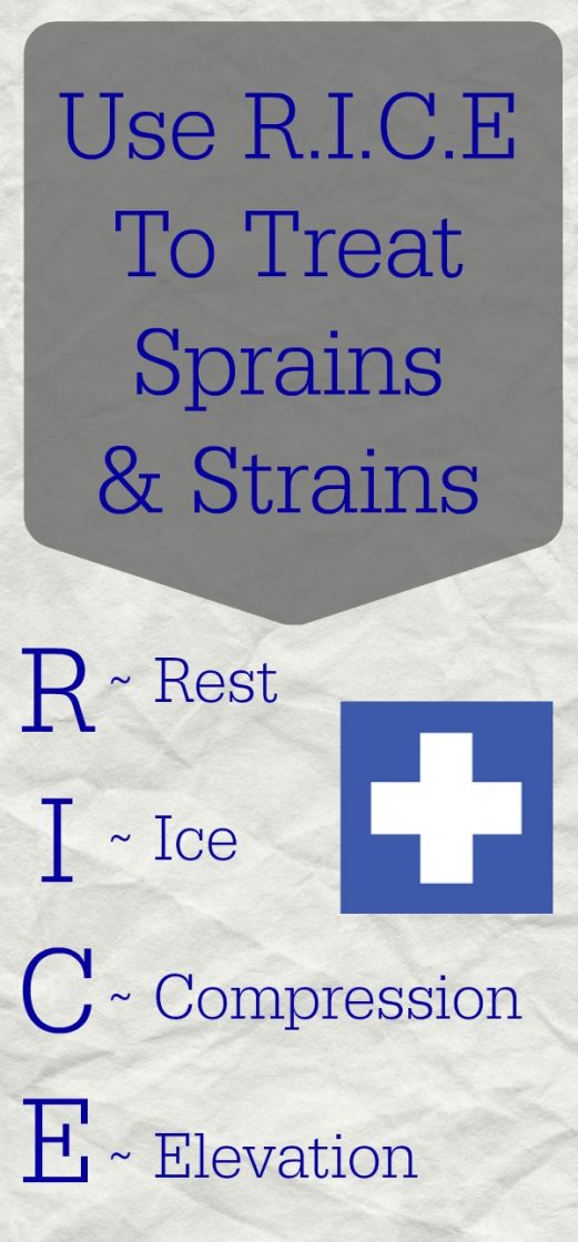 Use R.I.C.E. To Treat Sprains & Strains | Emily Reviews