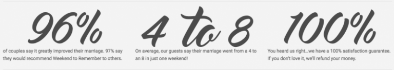 Weekend To Remember 2019 Marriage/Couples Retreat {DISCOUNT} | Emily ...