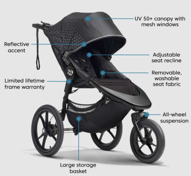 Baby Jogger Summit X3 Jogging Stroller Review | Emily Reviews