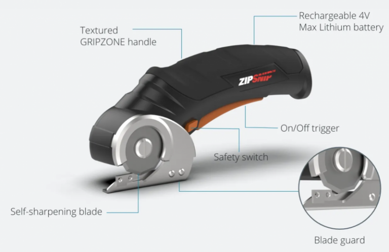 WORX Tools Make The Best Gifts! | Emily Reviews