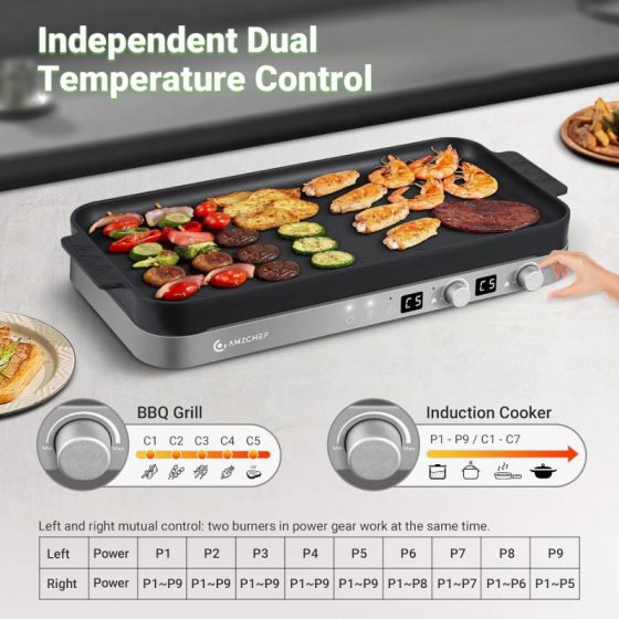 AMZCHEF Double Induction Cooktop with Removable Griddle Review | Emily ...