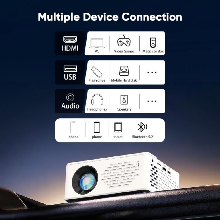 The “Can’t Go Wrong” Tech Gift Guide — Gadgets That Spark Joy And Earn ...